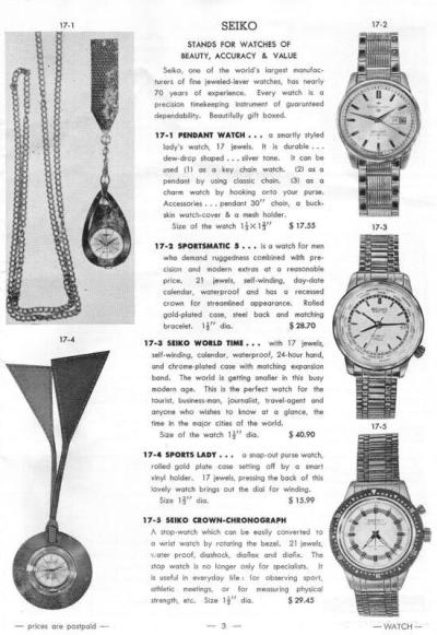 The Seiko one button chronograph | The Watch Bloke